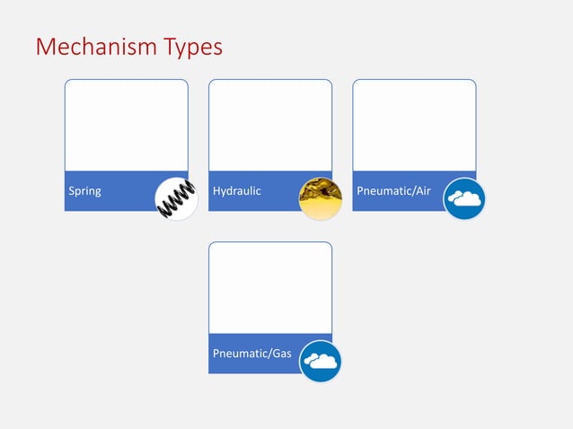 HV/ MV SWG basics | PDF