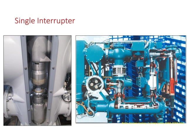 HV/ MV SWG basics | PDF