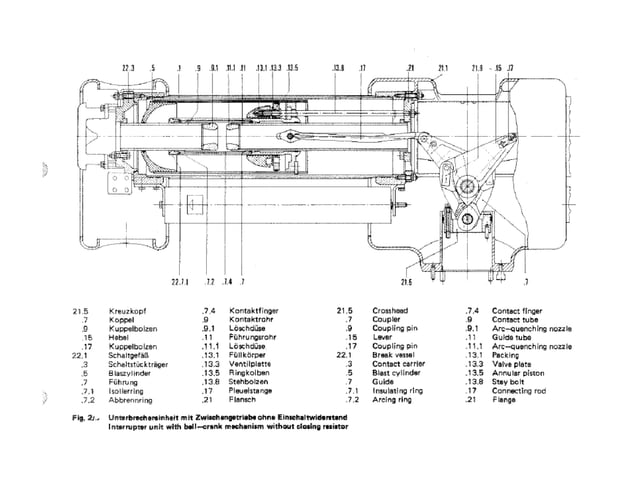 HV/ MV SWG basics | PDF