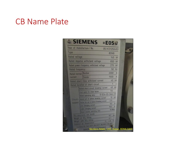 HV/ MV SWG basics | PDF