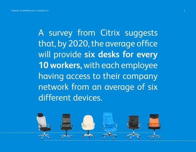 Trends in workplace flexibility | PPT
