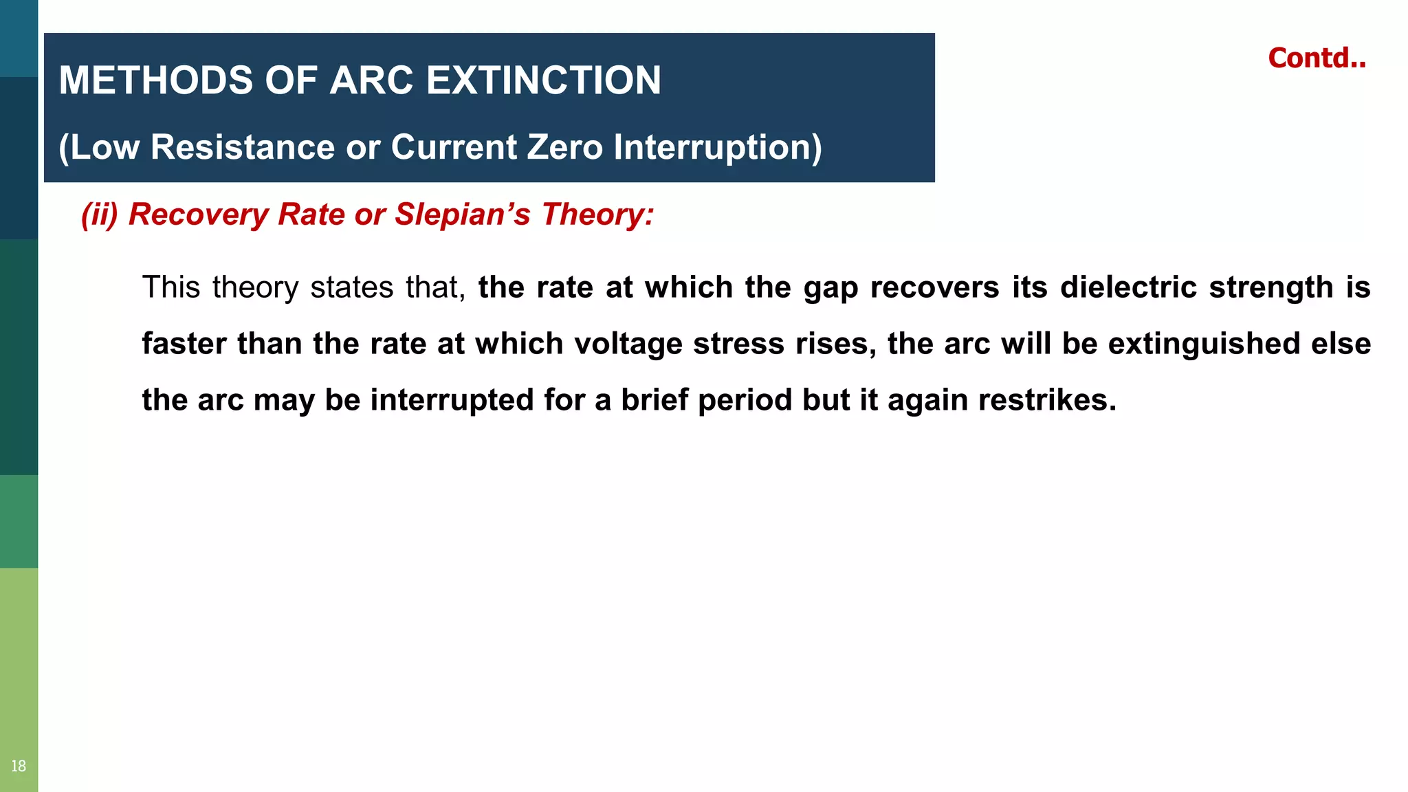 Circuit breaker arc interruption.pptx