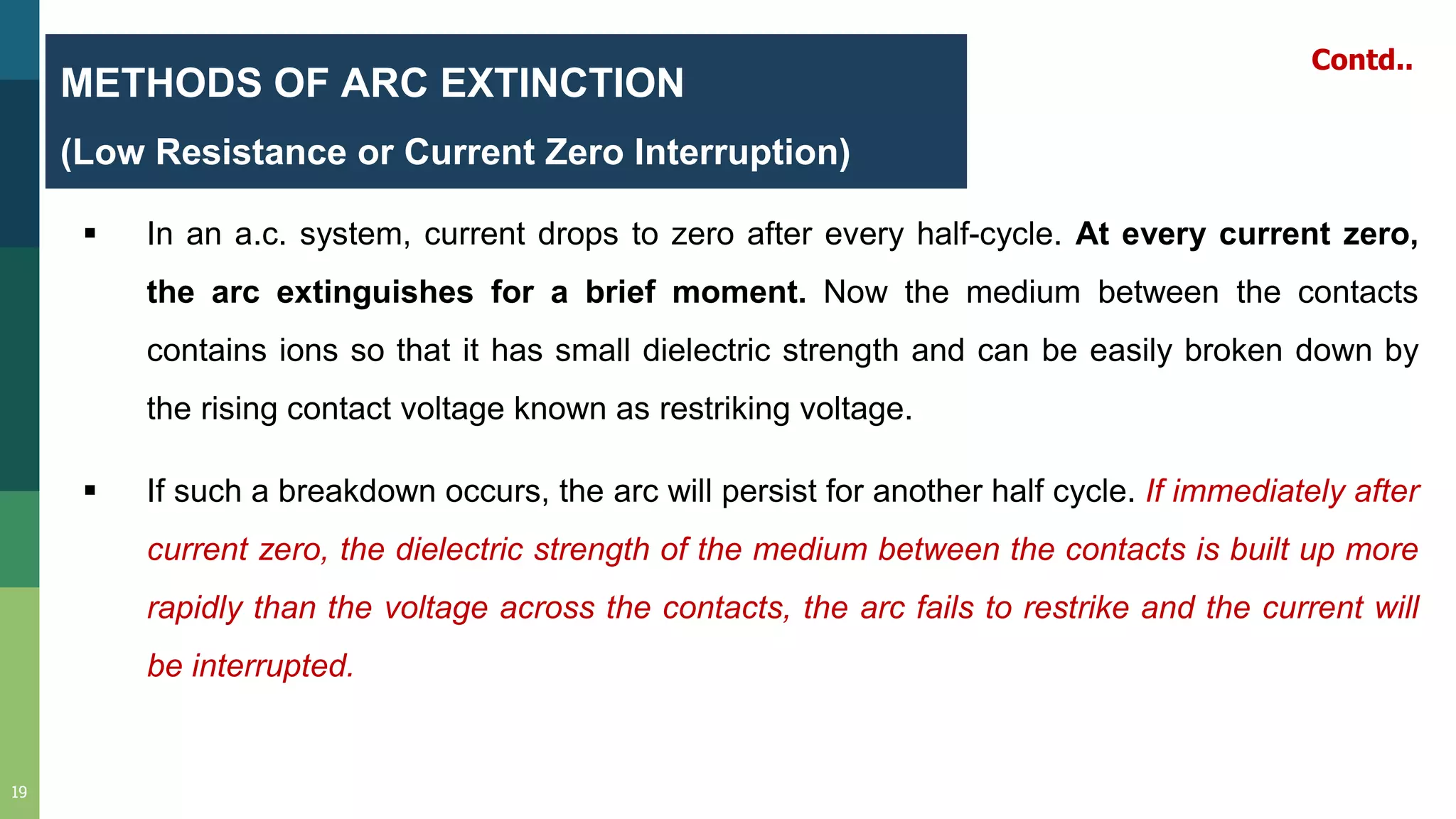 Circuit breaker arc interruption.pptx