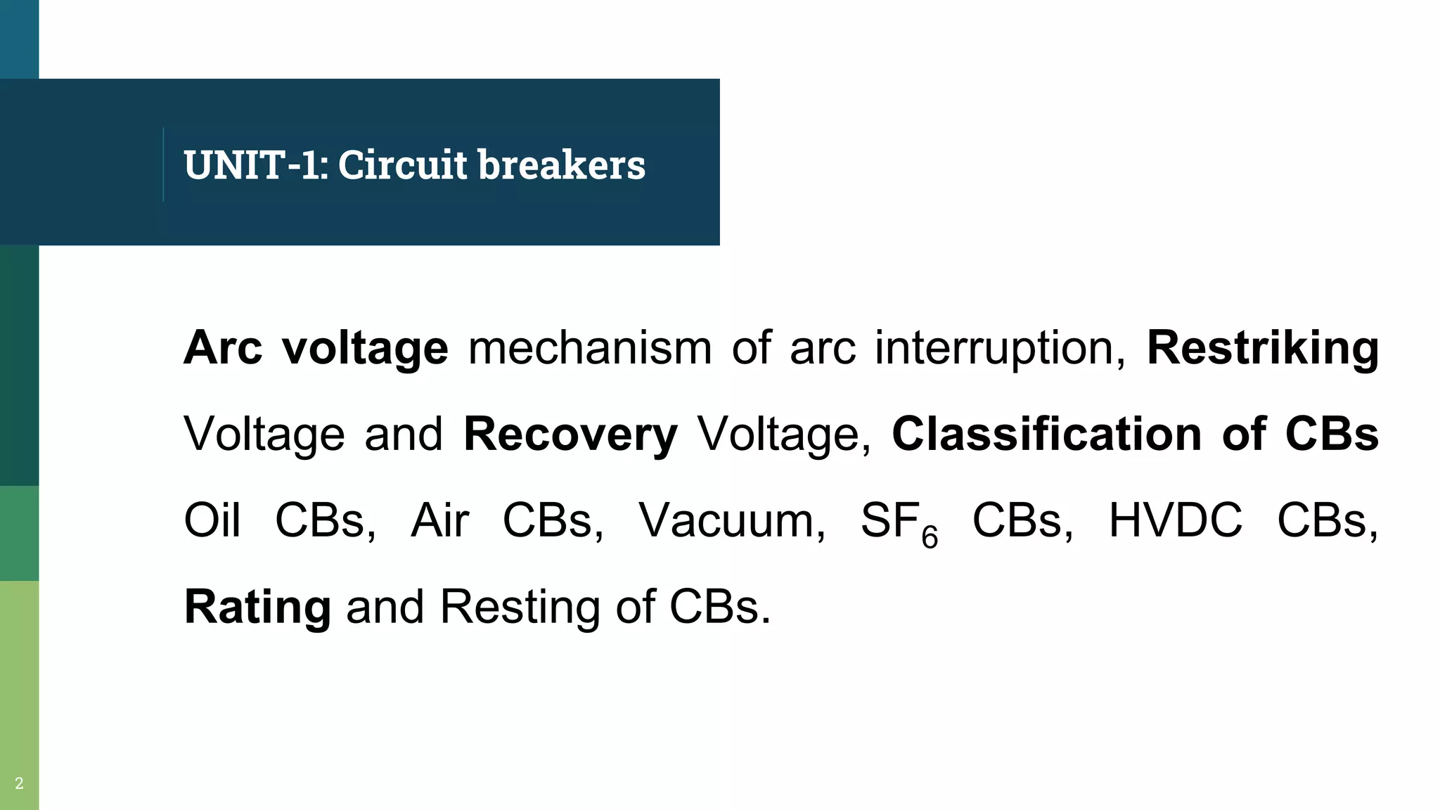 Circuit breaker arc interruption.pptx