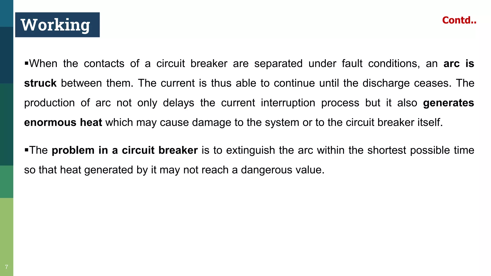 Circuit breaker arc interruption.pptx