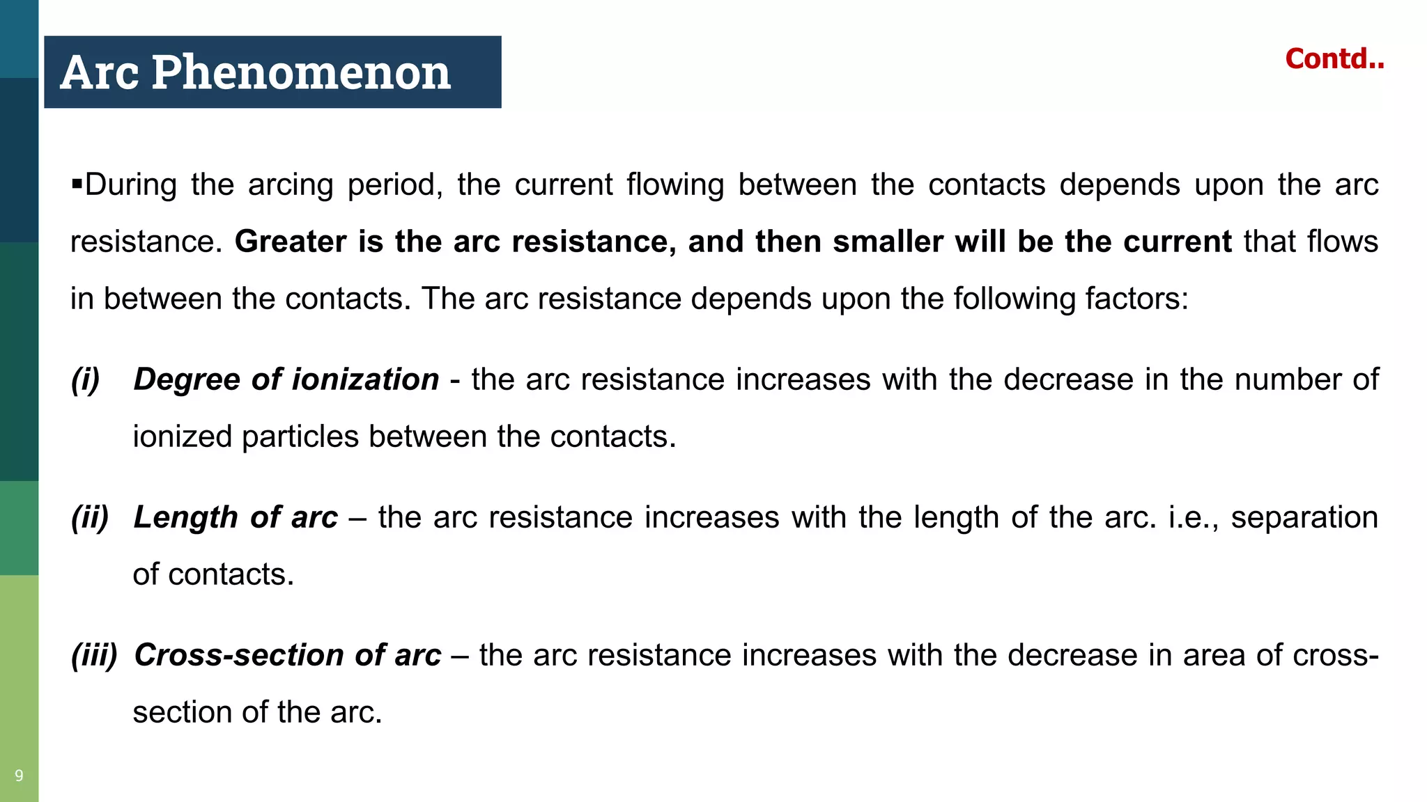 Circuit breaker arc interruption.pptx