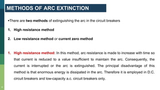 Circuit breaker arc interruption.pptx