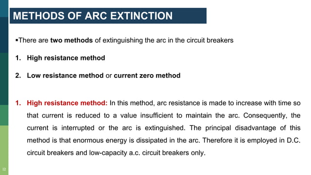 Circuit breaker arc interruption.pptx
