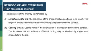 Circuit breaker arc interruption.pptx