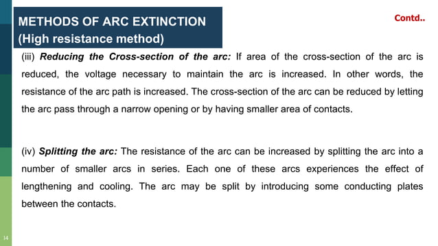 Circuit breaker arc interruption.pptx