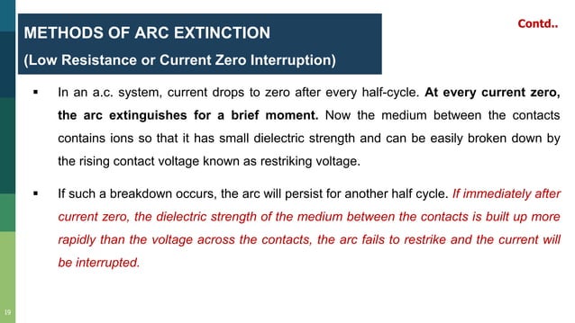 Circuit breaker arc interruption.pptx