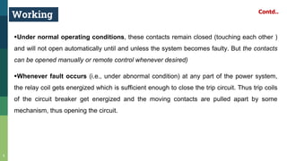 Circuit breaker arc interruption.pptx