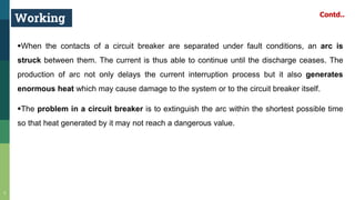 Circuit breaker arc interruption.pptx