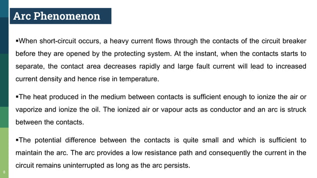 Circuit breaker arc interruption.pptx