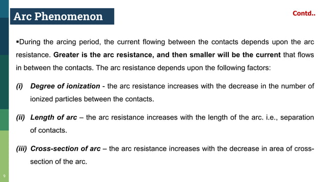 Circuit breaker arc interruption.pptx
