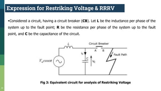 Basic Terms of Circuit Breaker | PPTX