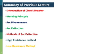 Basic Terms of Circuit Breaker | PPTX