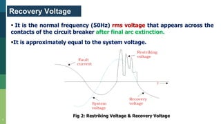 Basic Terms of Circuit Breaker | PPTX