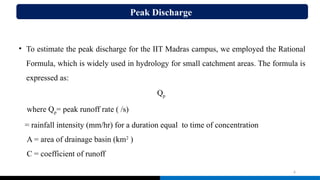 SWHslideshareLULCMapofIITMadrasIndia.pptx