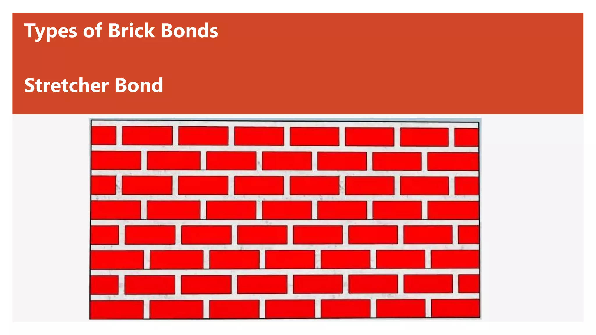 Swh types of bricks and bonds | PPT