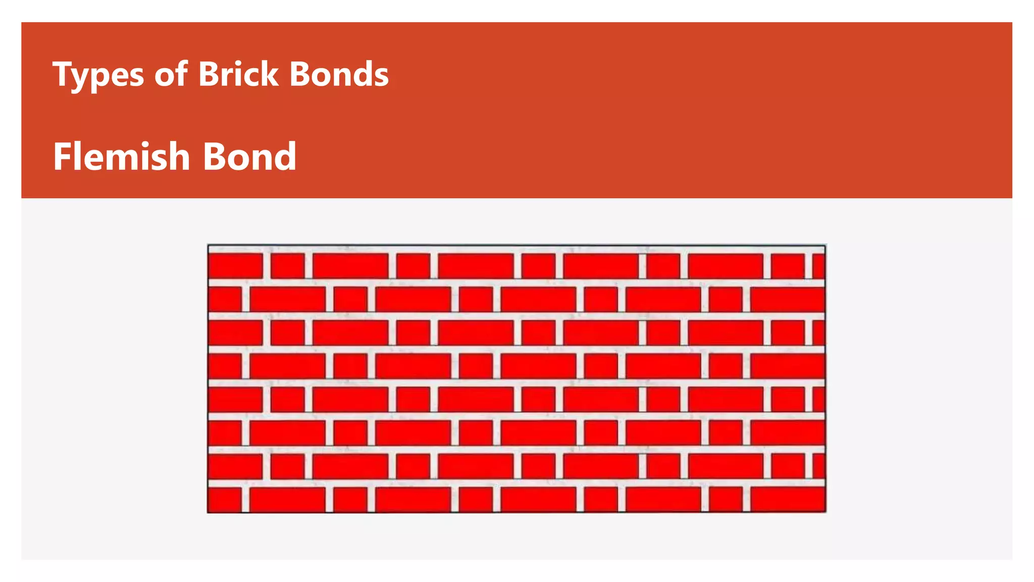 Swh types of bricks and bonds | PPT