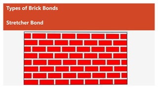 Swh types of bricks and bonds | PPT