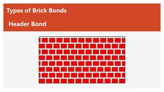 Swh types of bricks and bonds | PPT