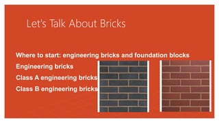 Swh types of bricks and bonds | PPT