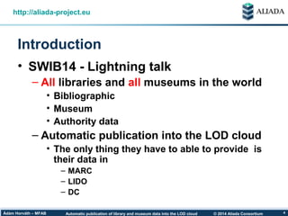 Automatic publication of library and museum data into the LOD cloud | PPT