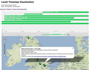 High and Lows of Library Linked Data | PPTX