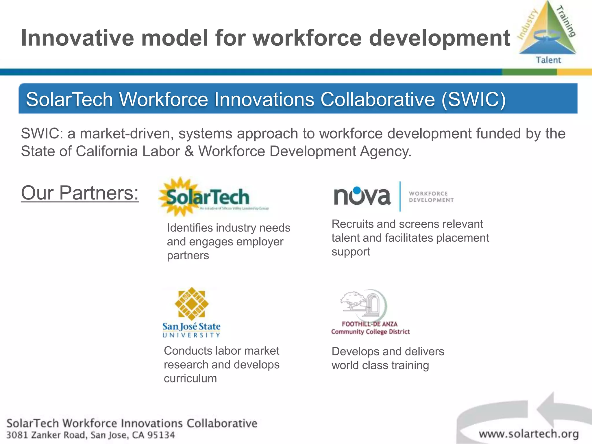 Swic employer presentation final _021712 | PPTX