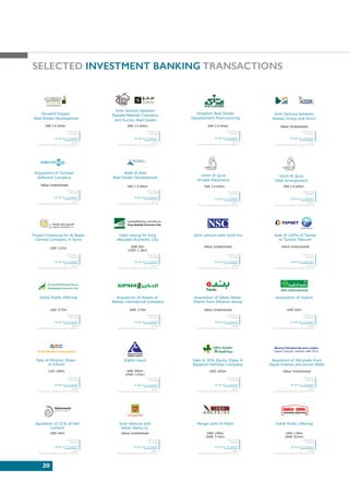 Swicorp Corporate Presentation | PDF