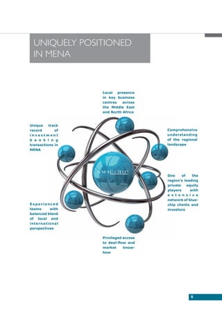 Swicorp Corporate Presentation | PDF
