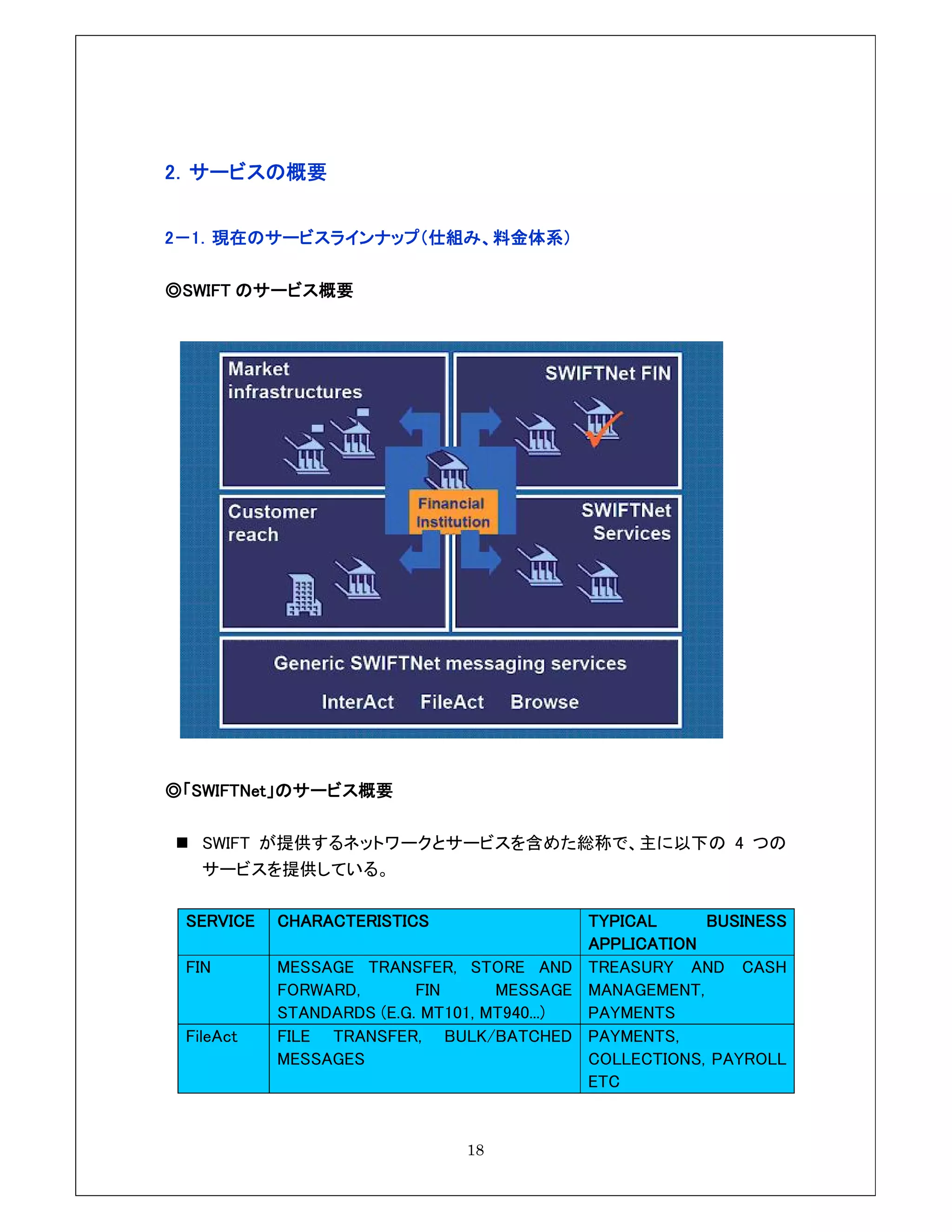 国際金融決済システムSWIFTとは(完全版) | PDF