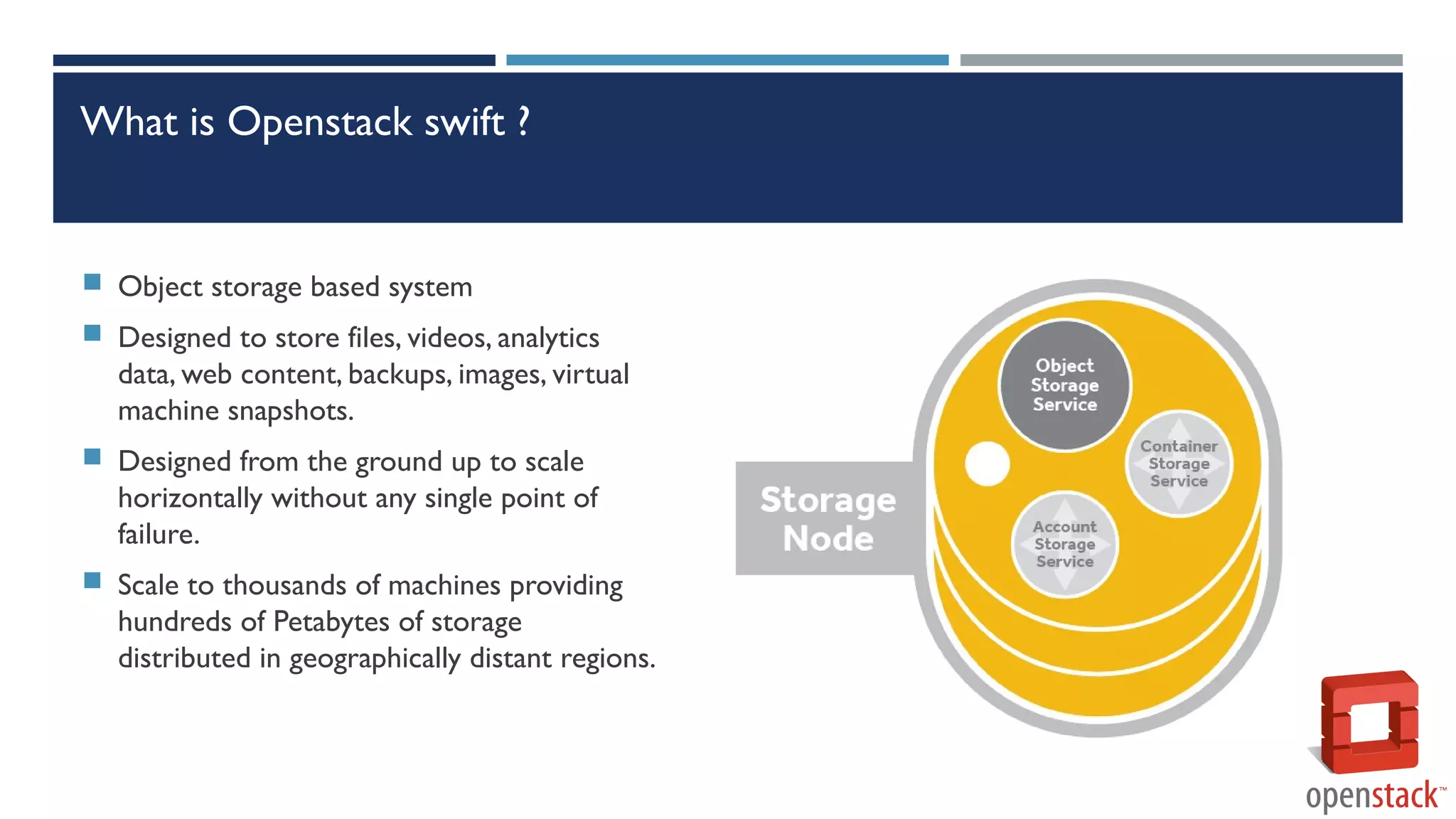 Exploring Openstack Swift(Object Storage) and Swiftstack | PPT