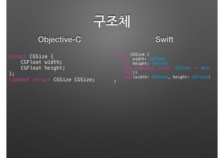 Objective-C에서 Swift로 전향할 때 생각해 볼 거리들 | PDF