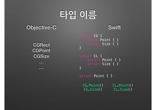 Objective-C에서 Swift로 전향할 때 생각해 볼 거리들 | PDF