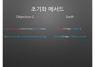 Objective-C에서 Swift로 전향할 때 생각해 볼 거리들 | PDF