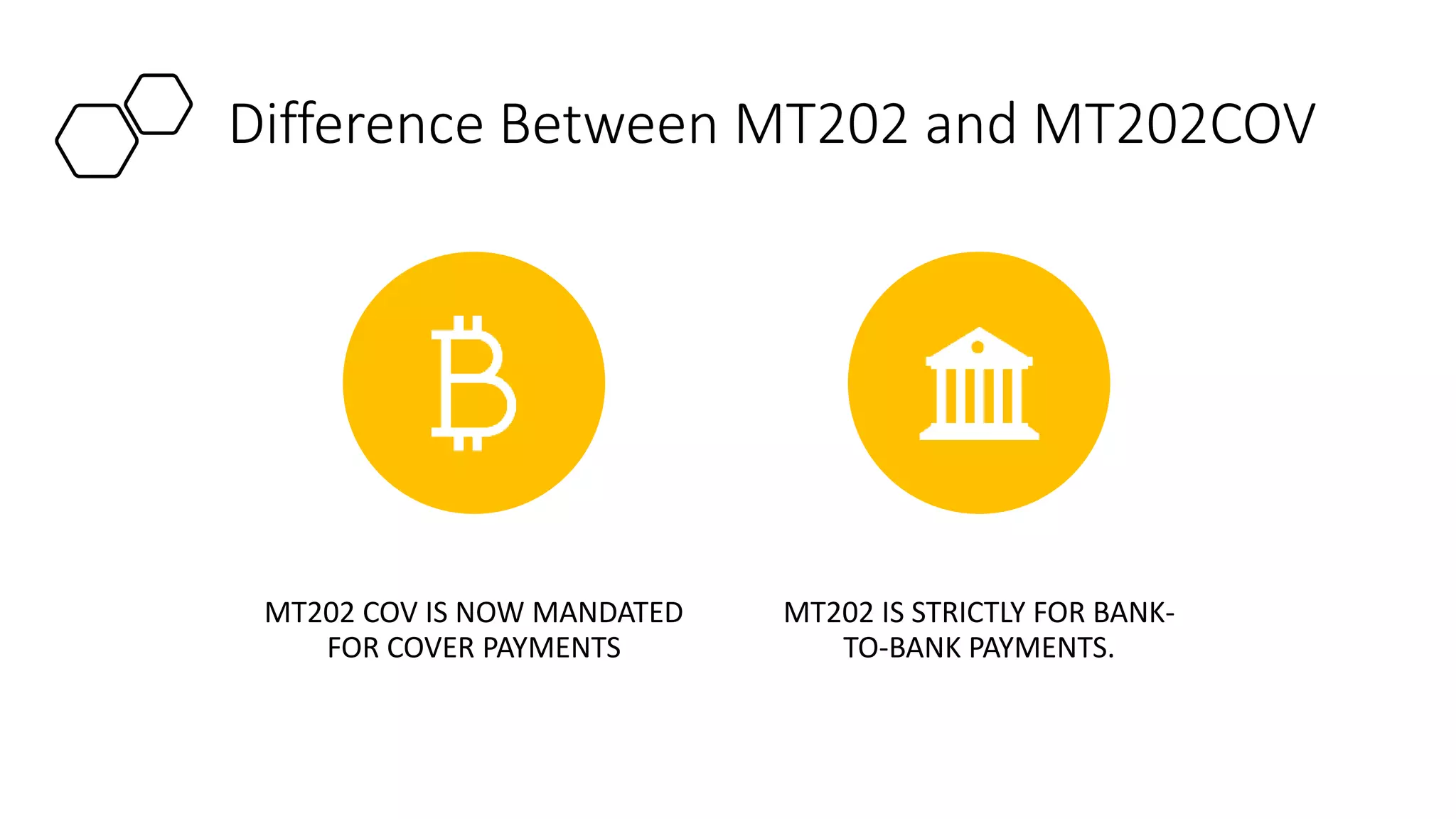 SWIFT - Clearing and Settlement | PPTX