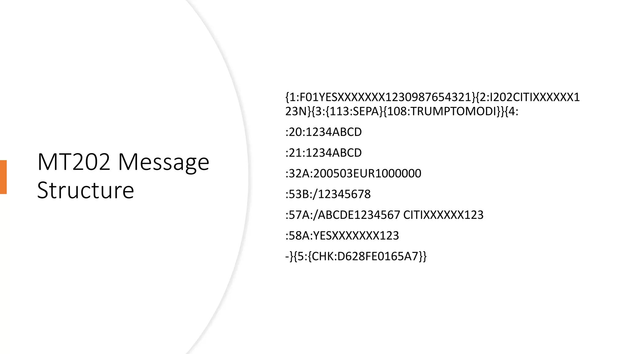 SWIFT - Clearing and Settlement | PPTX