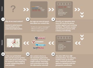 SwiftRiver Dataflow Infographic | PDF