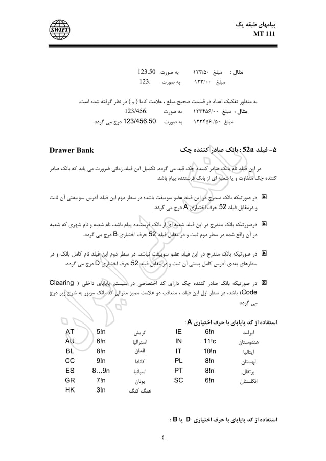 Swift message reference guide | PDF