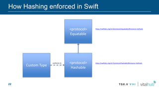 Swift > 3 | PPT