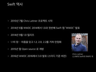 [SwiftStudy 2016] 1장. Swift 소개 | PPT