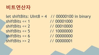 Swift 0x19 advanced operators | PPTX
