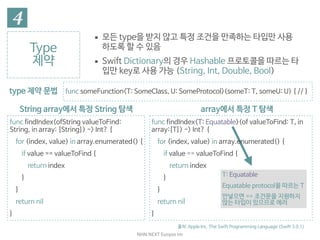 Swift3 generic | PDF