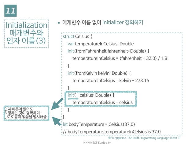 Swift3 subscript inheritance initialization | PPT