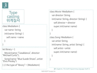 Swift3 typecasting nested_type | PDF