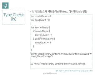 Swift3 typecasting nested_type | PDF