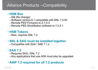 Swift 7.2 & Customer Security: Providing choice, flexibility and ...